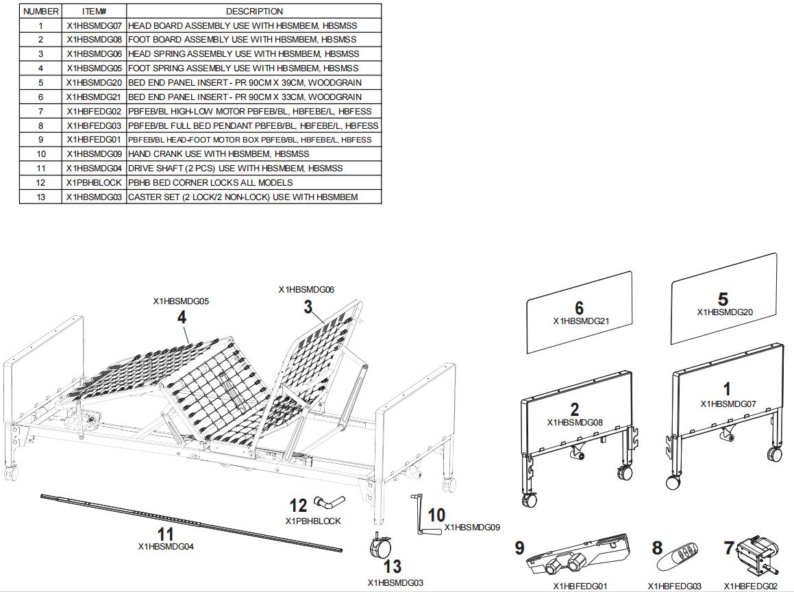 ProBasics Lightweight Full-Electric Bed Bed Frame Only (HBFESS + HBFEBE ...