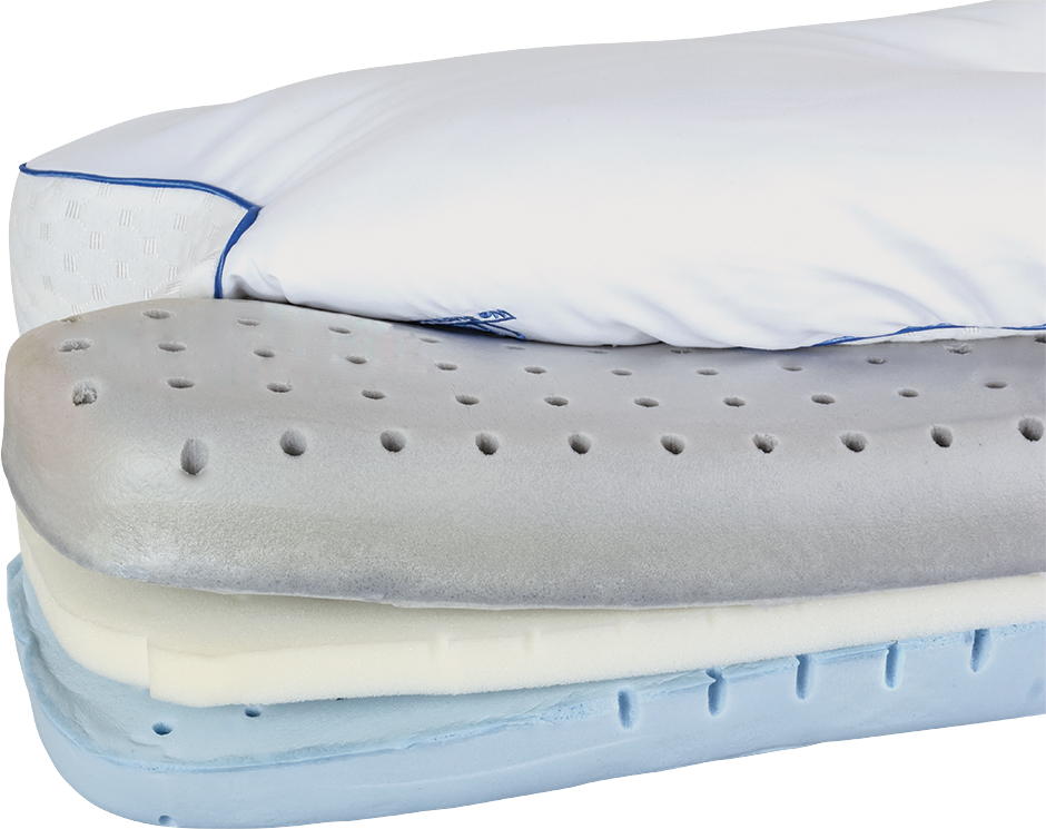 Contour CPAPMax Pillow | Compass Health Professional